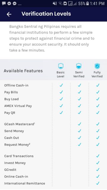 Why you should Fully Verify your GCash account – The NewsMakers